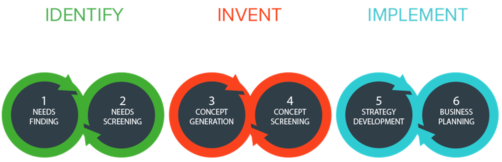 About us - Japan Biodesign Tokyo